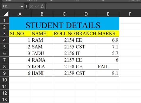 Do Perfect Data Entry For You By Shyamalde Fiverr