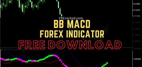 Bb Macd Forex Indicator Free Download Fxcracked