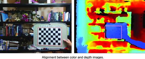 An Alignment Error Example Is Visible In The Above Figure At The Left Download Scientific
