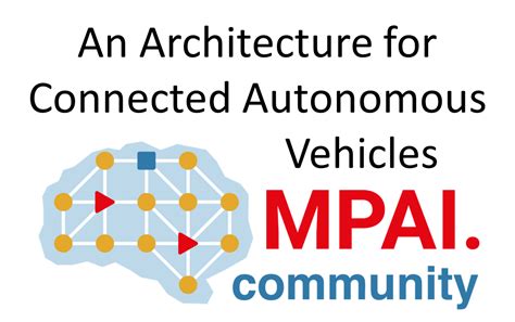 Visiting Mpai Standards Connected Autonomous Vehicles Mpai Cav Architecture Leonardos Blog