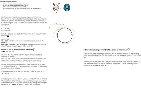Rajan Yadav On Linkedin Floydsalgorithm Easycoding Happycoding