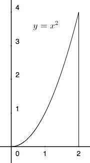 Quiz Worksheet Left Right And Middle Riemann Sums Study Com