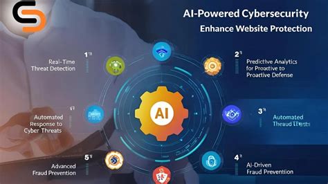How Ai Powered Cybersecurity Enhances Website Protection