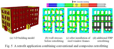 Base Isolation Civil Engineers Pk