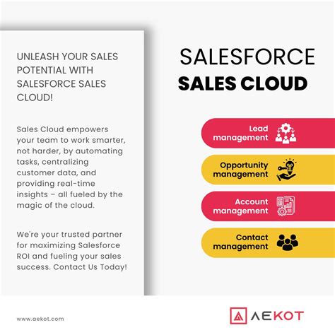 Aekot On Linkedin Aekot Aekotcrm Aekotsalesforce Salesforce Salescloud…