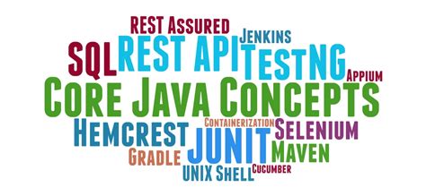 The Ultimate Guide To Qa Bootcamp Geekboots