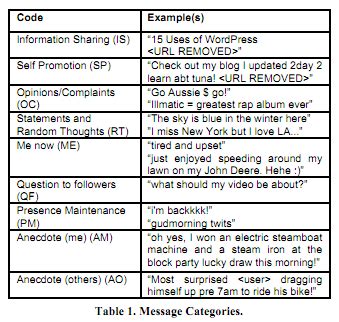 Image 180400 Twitter X Know Your Meme