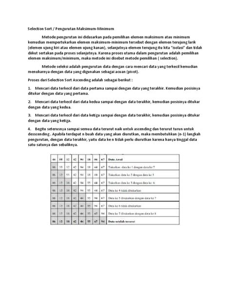 Mengurutkan Data Dengan Selection Sort Pdf