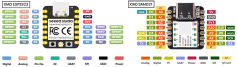 Uist 2024 Call For Participation