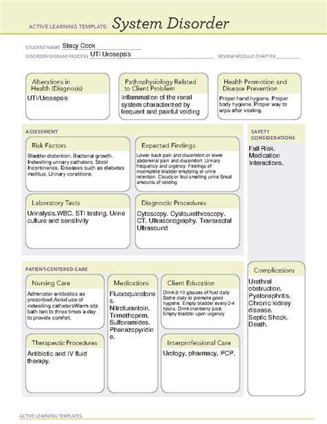 System Disorder Template Uti Urosepsis Active Learning Templates