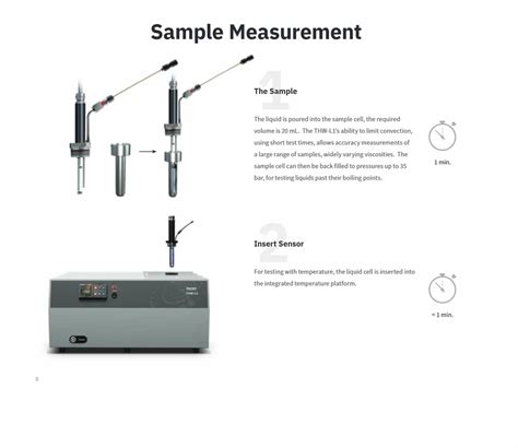 Liquid Thermal Conductivity Analyzer At ₹ 3000000 Conductivity Meter