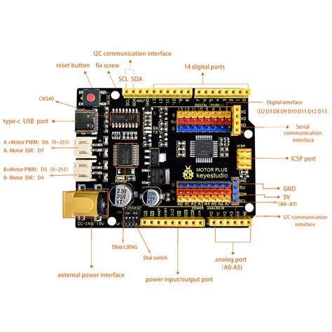 Dióda Arduino Po Slovensky