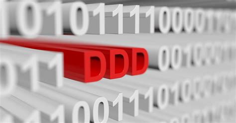 Ddd Event Sourcing Und Cqrs Ergänzen Sich Ausgezeichnet Blog Javascript Days