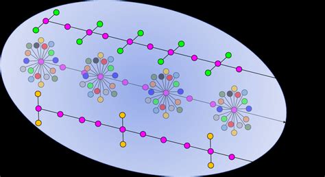 Illustrations Of Parameterized Cross Section Models Download Scientific Diagram