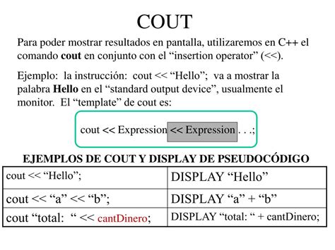 Ppt Sintaxis En C Powerpoint Presentation Free Download Id4872616