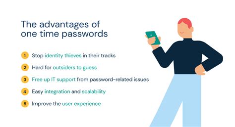 Add This Sms Authentication Api To Your Company