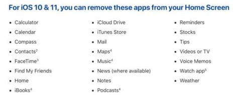 Unable To Delete Remove Apps From My IPhone IPad Or IPod Touch AppleToolBox