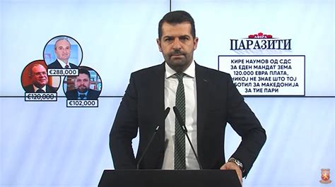 ВМРО ДПМНЕ Кире Наумов за еден мандат зема 120 000 евра а никој не знае што тој сработил за