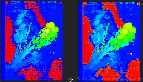 基于opencv的双目深度估计实现与改进双目 深度 Opencv Csdn博客 基于opencv的双目深度估计实现与改进双目 深度 Opencv Csdn博客
