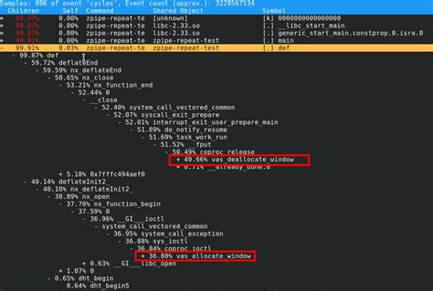 zpipe repeat test hangs on powervm where same works on powernv · issue