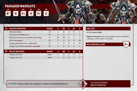 Warhammer 40k Paragon Warsuits