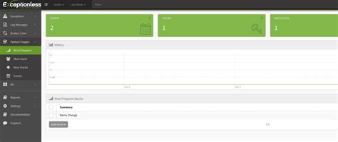 How To Monitor Events In Your Svelte App Dev Community