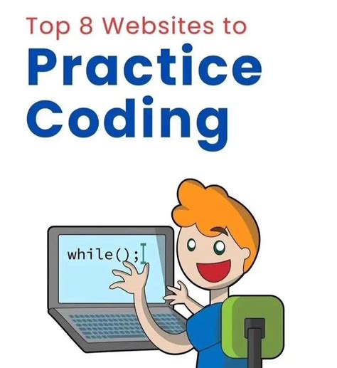 Saba Junaid On Linkedin Coding Programming Techskills Leetcode