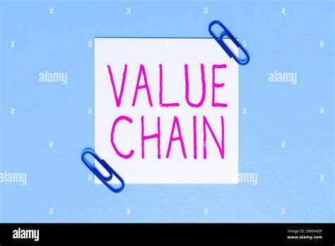 Handwriting Text Value Chain Business Showcase Business Manufacturing Process Industry