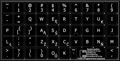 Polish Programmers Non Tran Pc