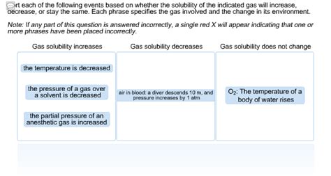 Solved Chart Each Of The Following Events Based On Whether
