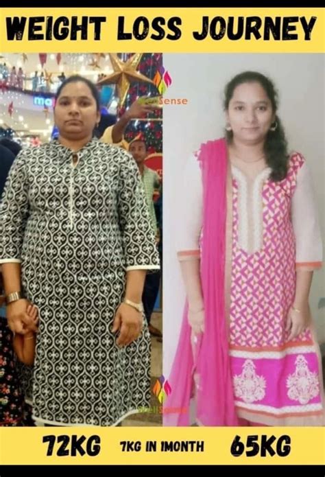 Sudha Thota On Linkedin Congratulations 👏 🎊 💐 🥳
