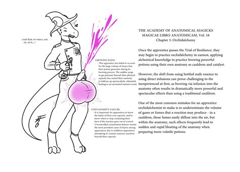 Rule 34 2 Horns 3 Toes 5 Fingers Absurd Res Anthro Balls Balls Expansion Big Balls Bodily