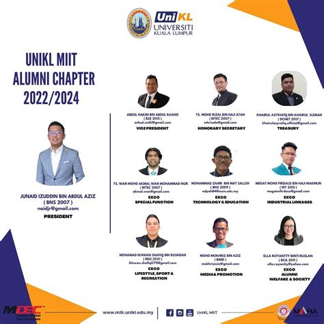 line up of unikl miit alumni chapter umac 2022 2024 miit unikl