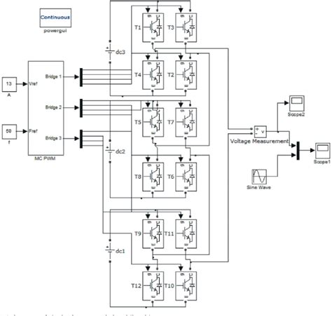 Figure 4 From Implementation Of Cascaded H Bridge Multi Level Inverter Semantic Scholar