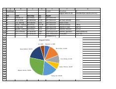 EXCEL FORMULAS EXAM Pdf A Final Exam ID Course