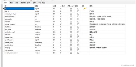 Mysql同时in俩个字段；根据多个字段分组并且获取分组内的某个字段最大值所对应的信息sql In两个字段 Csdn博客