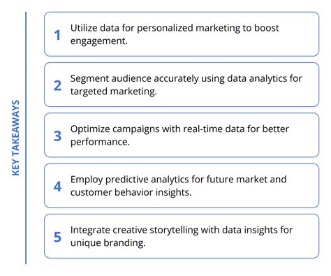 Data Analytics Vs Marketing Differences Explained Emplibot