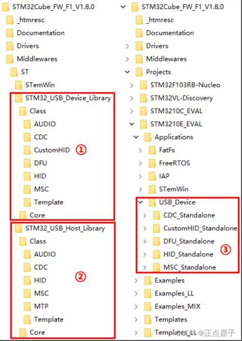【正点原子stm32连载】 第六十章 Usb读卡器实验摘自【正点原子】stm32f103 战舰开发指南v12stm32 Usb读卡器 Csdn博客