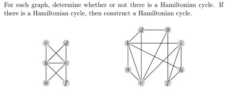Solved For Each Graph Determine Whether Or Not There Is A Chegg