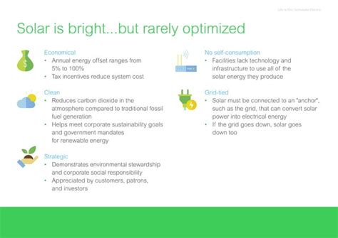 How Microgrids Deliver Resilience And Sustainability Ppt