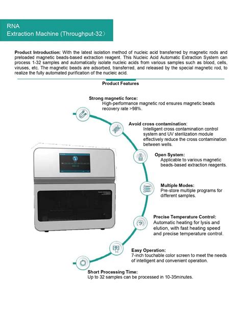 Maxextraction32 Automated Dna And Rna Equipment Maxprecision Lab