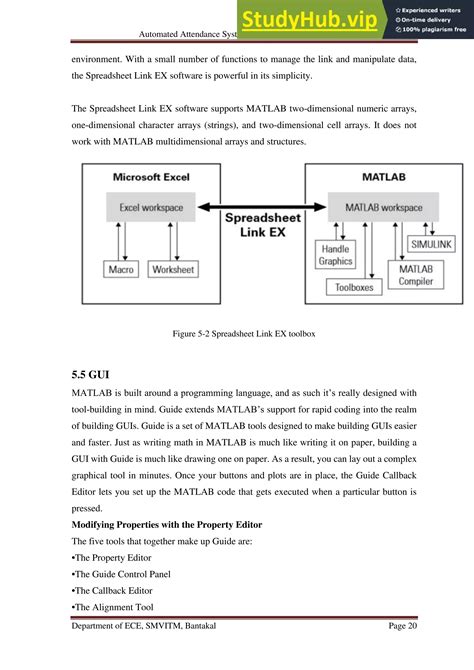 Automated Attendance System Based On Facial Recognition Pdf