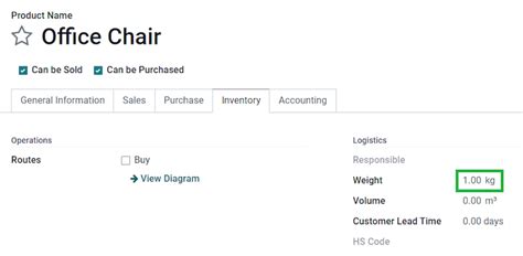 México documentación de Odoo