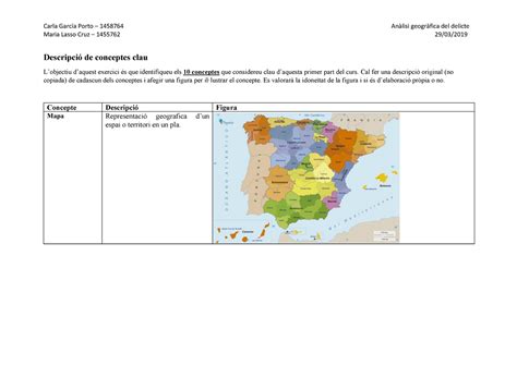 Conceptes Primera Part Warning Tt Undefined Function 32 Warning