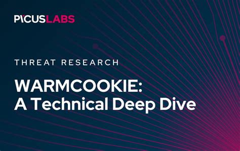 Cve 2024 24919 Check Point Security Gateways Zero Day Vulnerability Explained