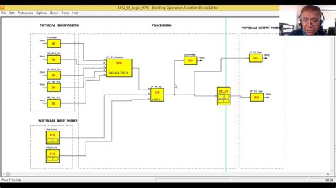 How To Become A Bms Engineer Part 84 Functional Block Programming