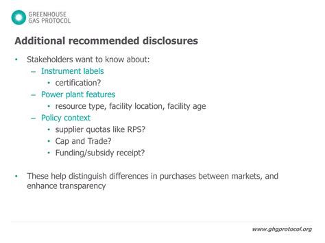 Ghg Protocol Scope 2 Guidance Electricity Procurement Pptx
