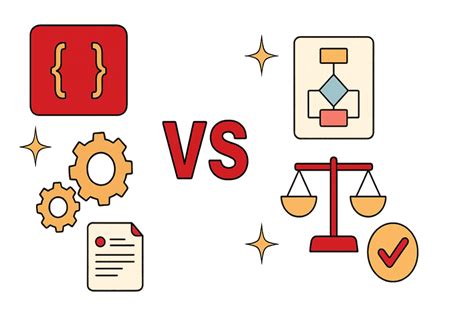 Object Oriented Design Vs System Design