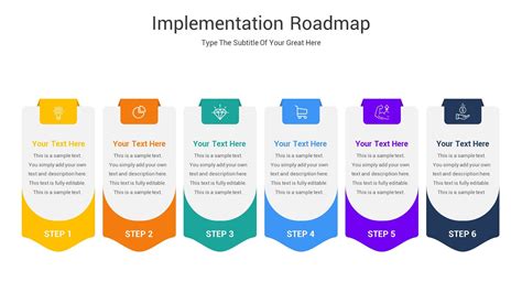 Implementation Roadmap Powerpoint Template Artofit