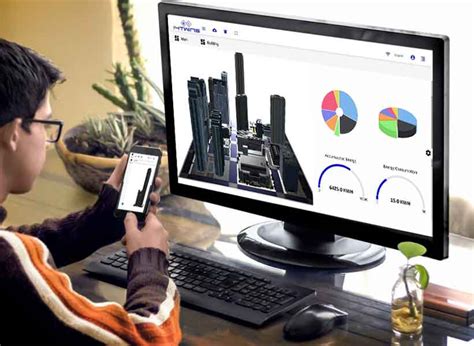 What Are The Challenges To Digital Twin Software Adoption No Code Platform For Industry 4 0
